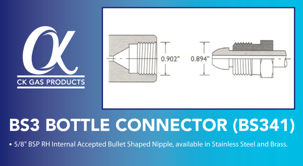 Cylinder Connectors